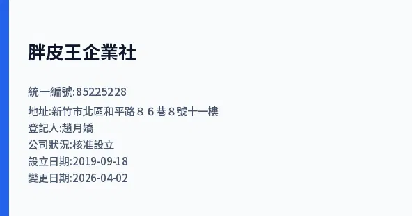 胖皮王企業社的照片-統編 85225228(新竹市) 公司登記資料與營業項目詳細圖表
