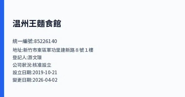 温州王麵食館的照片-統編 85226140(新竹市) 公司登記資料與營業項目詳細圖表