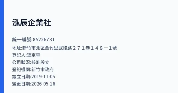 泓辰企業社的照片-統編 85226731(新竹市) 公司登記資料與營業項目詳細圖表