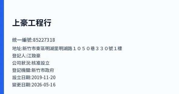 上豪工程行的照片-統編 85227318(新竹市) 公司登記資料與營業項目詳細圖表