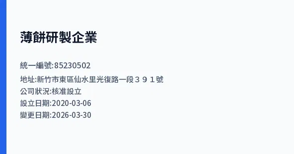 薄餅研製企業的照片-統編 85230502(新竹市) 公司登記資料與營業項目詳細圖表