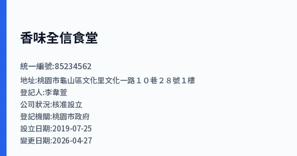 香味全信食堂的照片-統編 85234562(桃園市) 公司登記資料與營業項目詳細圖表
