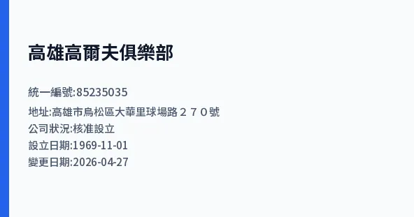 高雄高爾夫俱樂部的照片-統編 85235035(高雄市) 公司登記資料與營業項目詳細圖表