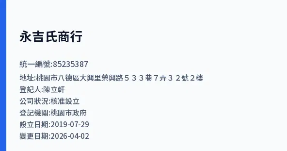 永吉氏商行的照片-統編 85235387(桃園市) 公司登記資料與營業項目詳細圖表