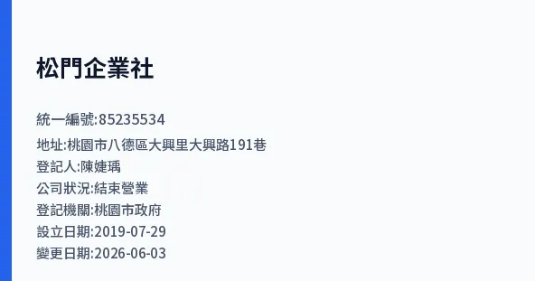 松門企業社的照片-統編 85235534(桃園市) 公司登記資料與營業項目詳細圖表