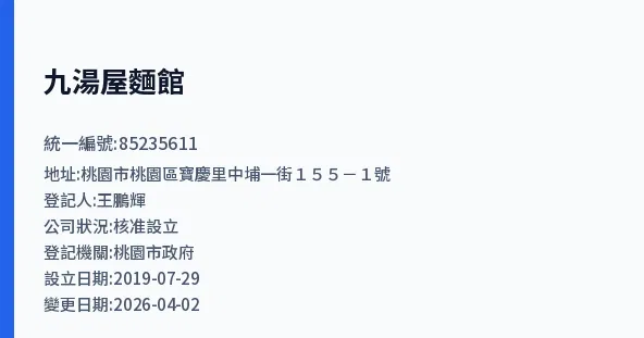 九湯屋麵館的照片-統編 85235611(桃園市) 公司登記資料與營業項目詳細圖表