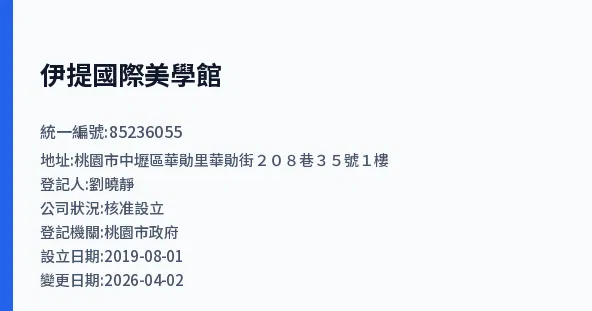 伊提國際美學館的照片-統編 85236055(桃園市) 公司登記資料與營業項目詳細圖表