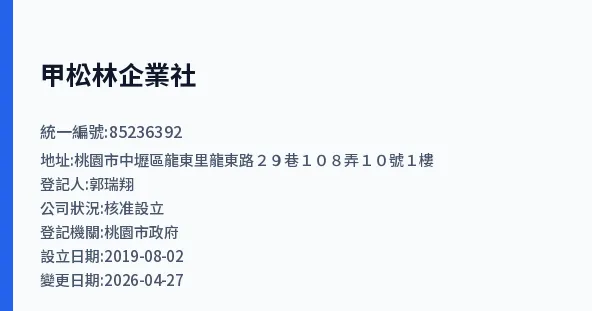 甲松林企業社的照片-統編 85236392(桃園市) 公司登記資料與營業項目詳細圖表
