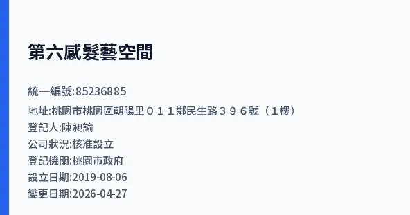 第六感髮藝空間的照片-統編 85236885(桃園市) 公司登記資料與營業項目詳細圖表