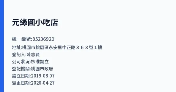 元緣圓小吃店的照片-統編 85236920(桃園市) 公司登記資料與營業項目詳細圖表