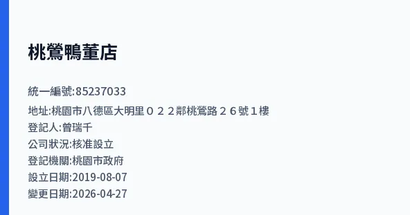 弘揚鴨肉飯的照片-統編 85237033(桃園市) 公司登記資料與營業項目詳細圖表