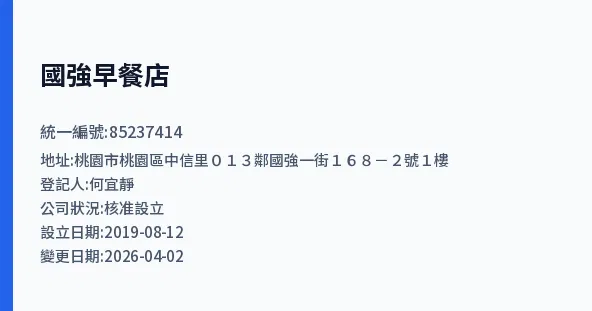 國強早餐店的照片-統編 85237414(桃園市) 公司登記資料與營業項目詳細圖表