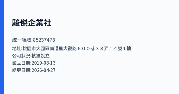 駿傑企業社的照片-統編 85237478(桃園市) 公司登記資料與營業項目詳細圖表