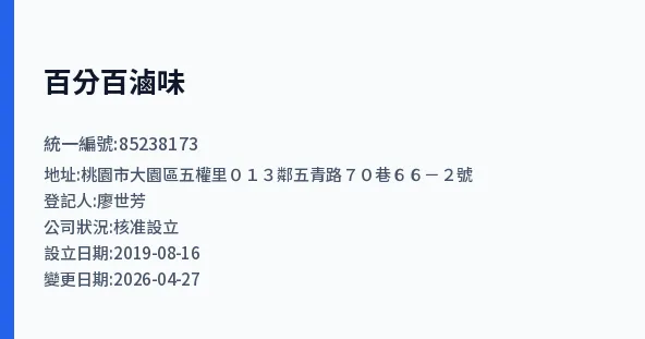 百分百滷味的照片-統編 85238173(桃園市) 公司登記資料與營業項目詳細圖表