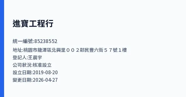 進寶工程行的照片-統編 85238552(桃園市) 公司登記資料與營業項目詳細圖表