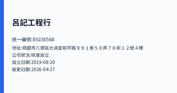 呂記工程行的照片-統編 85238568(桃園市) 公司登記資料與營業項目詳細圖表