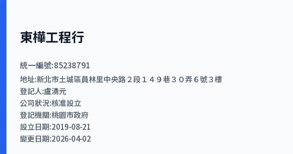 東樺工程行的照片-統編 85238791(新北市) 公司登記資料與營業項目詳細圖表