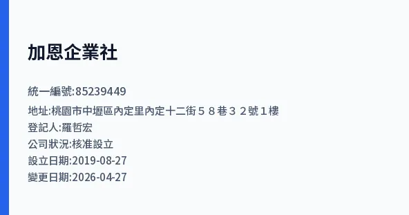 加恩企業社的照片-統編 85239449(桃園市) 公司登記資料與營業項目詳細圖表