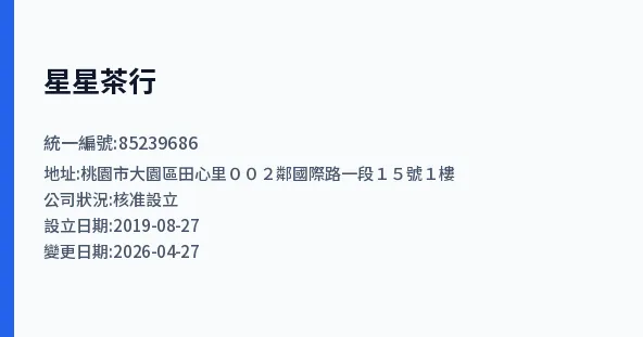 星星茶行的照片-統編 85239686(桃園市) 公司登記資料與營業項目詳細圖表