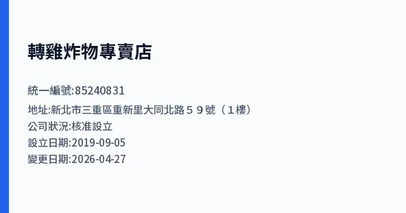 轉雞炸物專賣店的照片-統編 85240831(新北市) 公司登記資料與營業項目詳細圖表
