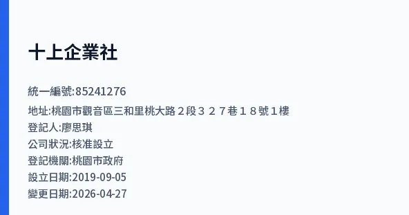 十上企業社的照片-統編 85241276(桃園市) 公司登記資料與營業項目詳細圖表