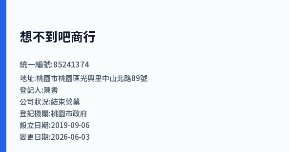 想不到吧商行的照片-統編 85241374(桃園市) 公司登記資料與營業項目詳細圖表