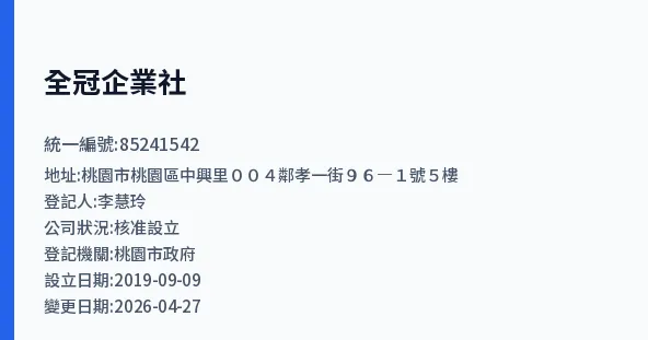 全冠企業社的照片-統編 85241542(桃園市) 公司登記資料與營業項目詳細圖表