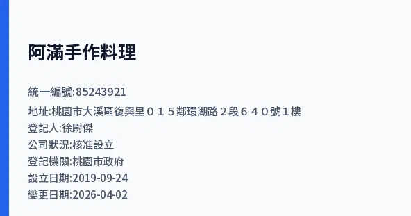 阿滿手作料理的照片-統編 85243921(桃園市) 公司登記資料與營業項目詳細圖表