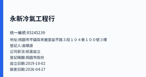 永新冷氣工程行的照片-統編 85245239(桃園市) 公司登記資料與營業項目詳細圖表