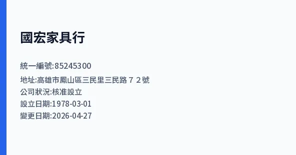 國宏家具行的照片-統編 85245300(高雄市) 公司登記資料與營業項目詳細圖表