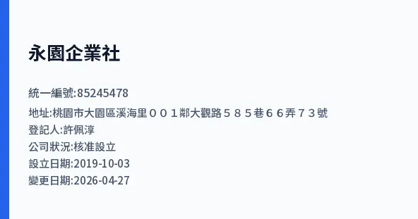 永園企業社的照片-統編 85245478(桃園市) 公司登記資料與營業項目詳細圖表