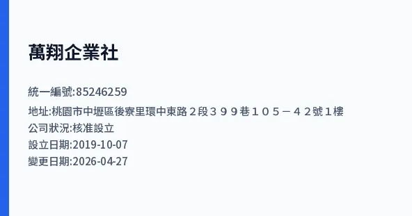 萬翔企業社的照片-統編 85246259(桃園市) 公司登記資料與營業項目詳細圖表