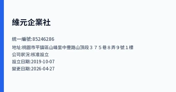 維元企業社的照片-統編 85246286(桃園市) 公司登記資料與營業項目詳細圖表