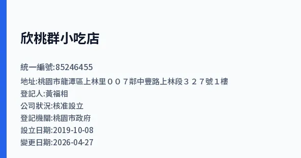 欣桃群小吃店的照片-統編 85246455(桃園市) 公司登記資料與營業項目詳細圖表