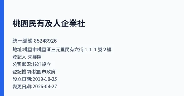 桃園民有及人企業社的照片-統編 85248926(桃園市) 公司登記資料與營業項目詳細圖表