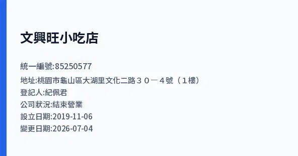 文興旺小吃店的照片-統編 85250577(桃園市) 公司登記資料與營業項目詳細圖表