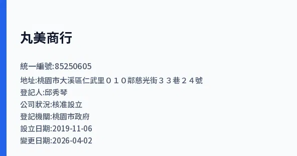 丸美商行的照片-統編 85250605(桃園市) 公司登記資料與營業項目詳細圖表