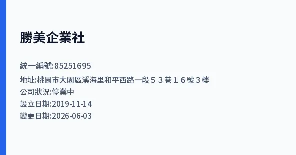 勝美企業社的照片-統編 85251695(桃園市) 公司登記資料與營業項目詳細圖表