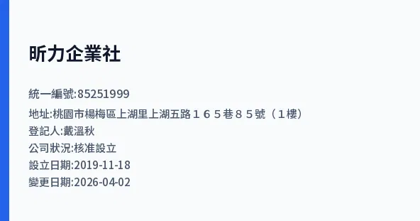 昕力企業社的照片-統編 85251999(桃園市) 公司登記資料與營業項目詳細圖表