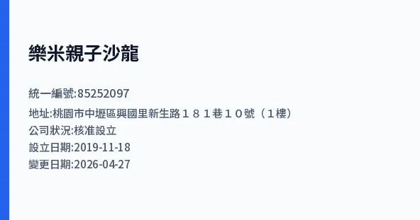 樂米親子沙龍的照片-統編 85252097(桃園市) 公司登記資料與營業項目詳細圖表