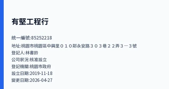 有堅工程行的照片-統編 85252218(桃園市) 公司登記資料與營業項目詳細圖表
