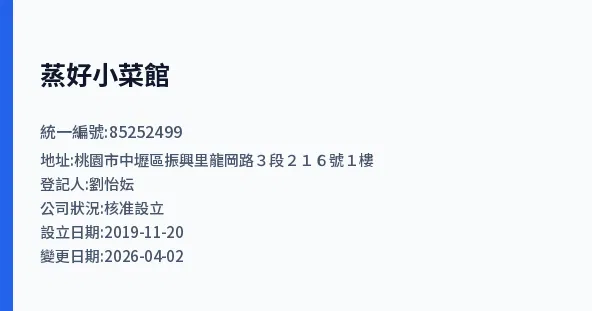 蒸好小菜館的照片-統編 85252499(桃園市) 公司登記資料與營業項目詳細圖表