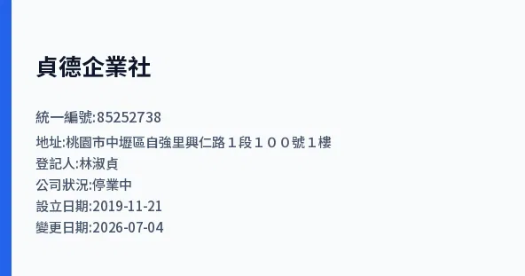 貞德企業社的照片-統編 85252738(桃園市) 公司登記資料與營業項目詳細圖表