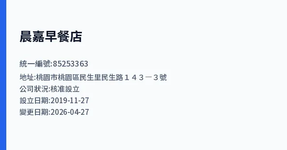 晨嘉早餐店的照片-統編 85253363(桃園市) 公司登記資料與營業項目詳細圖表