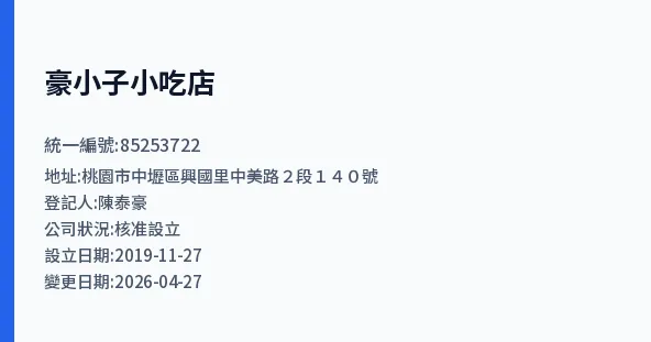 豪小子小吃店的照片-統編 85253722(桃園市) 公司登記資料與營業項目詳細圖表