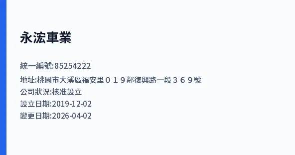 永浤車業的照片-統編 85254222(桃園市) 公司登記資料與營業項目詳細圖表
