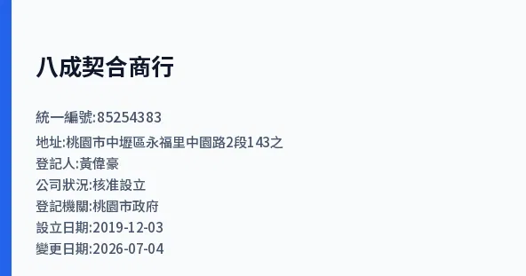 八成契合商行的照片-統編 85254383(桃園市) 公司登記資料與營業項目詳細圖表