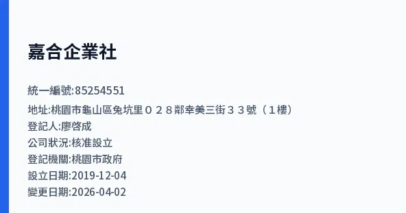 嘉合企業社的照片-統編 85254551(桃園市) 公司登記資料與營業項目詳細圖表