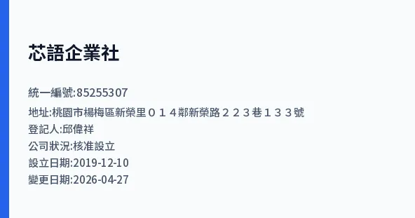 芯語企業社的照片-統編 85255307(桃園市) 公司登記資料與營業項目詳細圖表