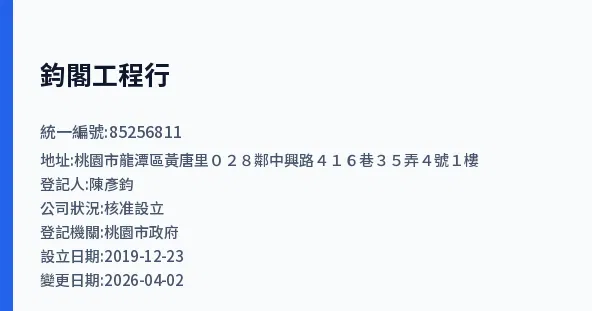 鈞閣工程行的照片-統編 85256811(桃園市) 公司登記資料與營業項目詳細圖表